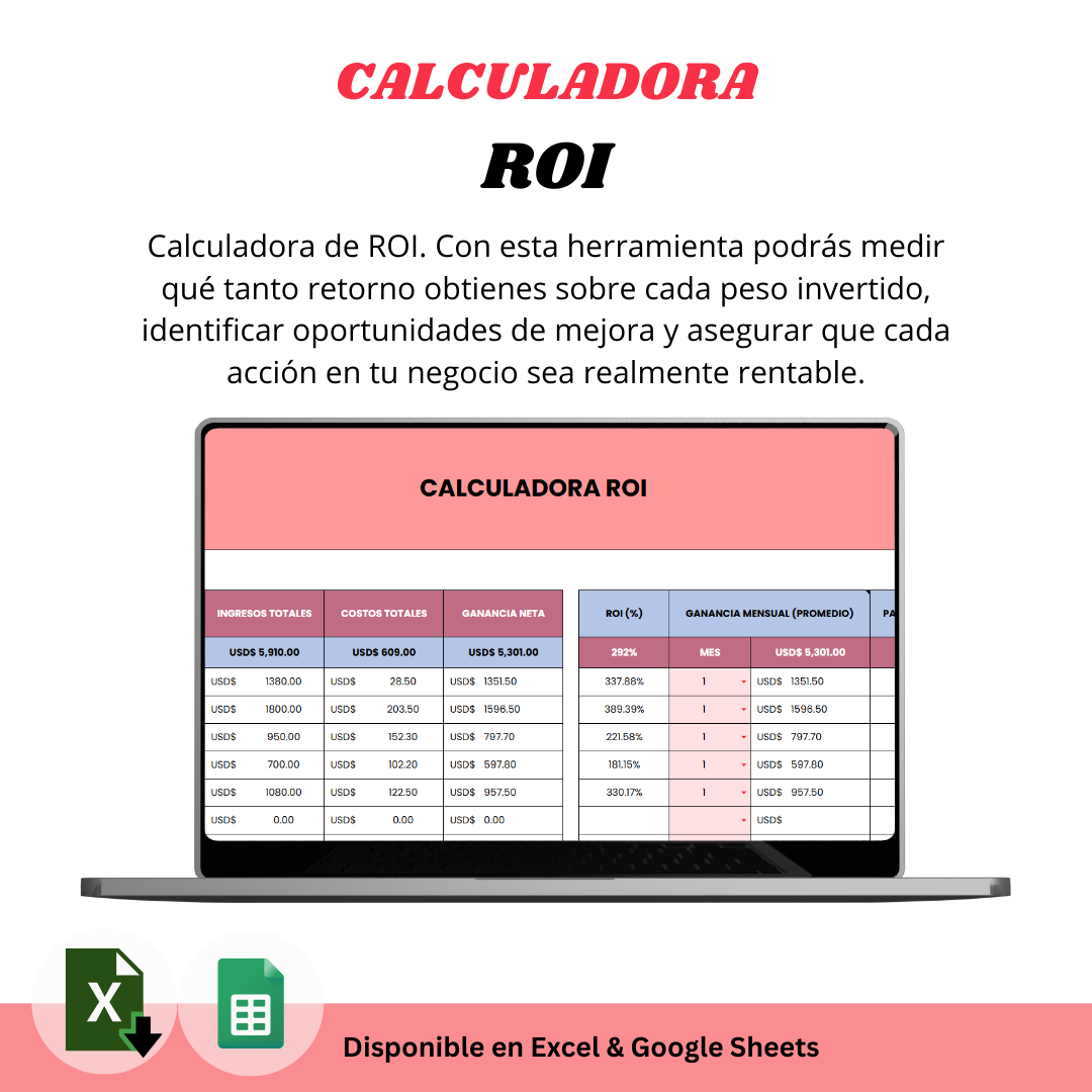 Calculadora De ROI – Latinas Together